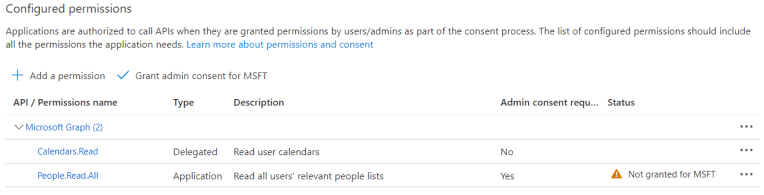 Granting API permissions requests for SPFx – I am GuidoZam