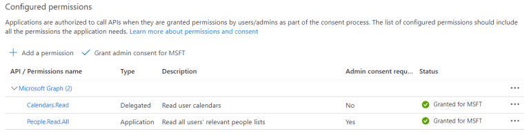 Granting API permissions requests for SPFx – I am GuidoZam
