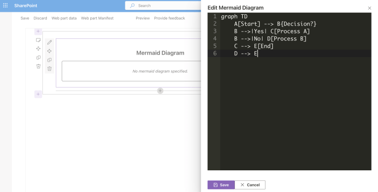 Render a Mermaid diagram in an SPFx web part – I am GuidoZam